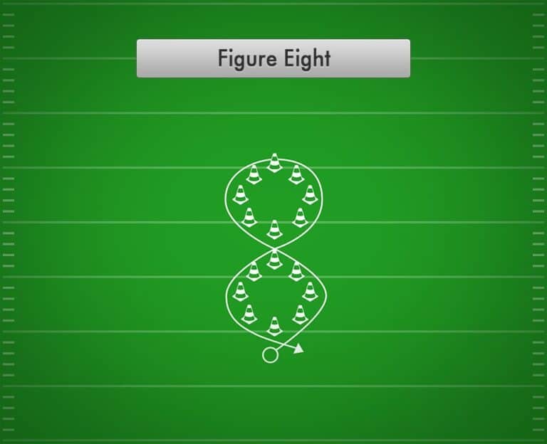 Mastering the Pocket: QB Drills to Become Elite - Zandro Diaz